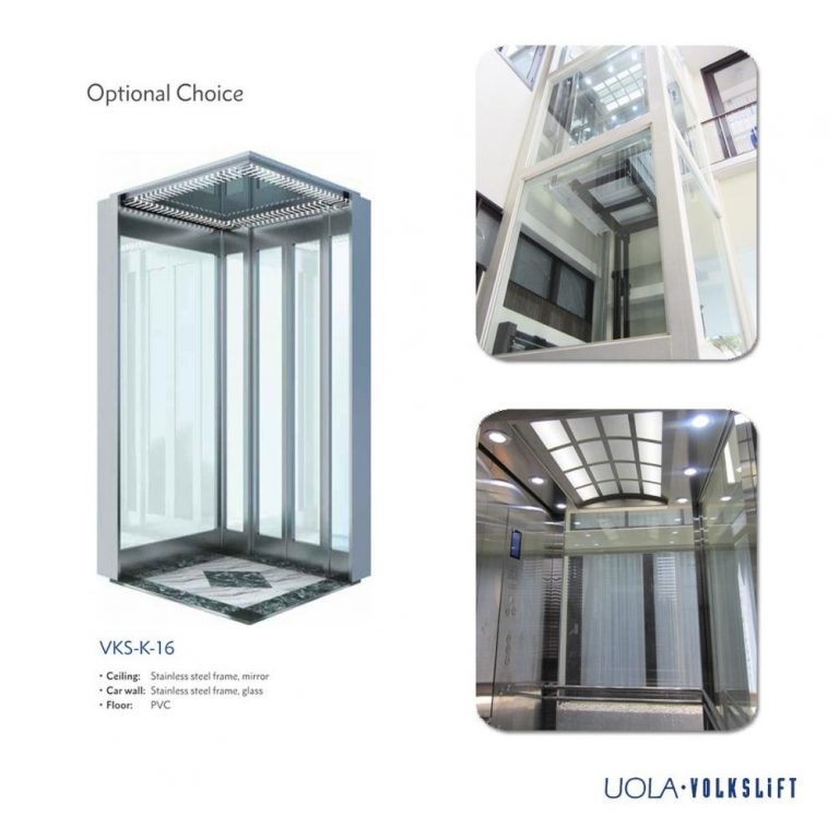 6 Jenis “Ukuran” Yang Harus Anda Ketahui Sebelum Memasang Lift - Inti ...