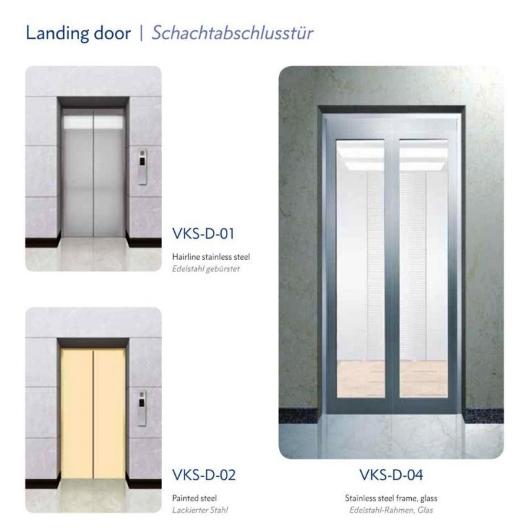 6 Jenis “Ukuran” Yang Harus Anda Ketahui Sebelum Memasang Lift - Inti ...